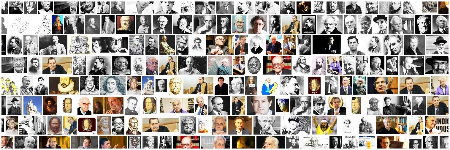 Collage filósofos | Genially