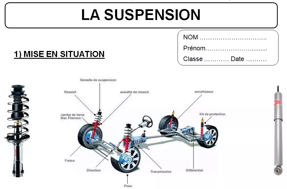 LA SUSPENSION | Genially