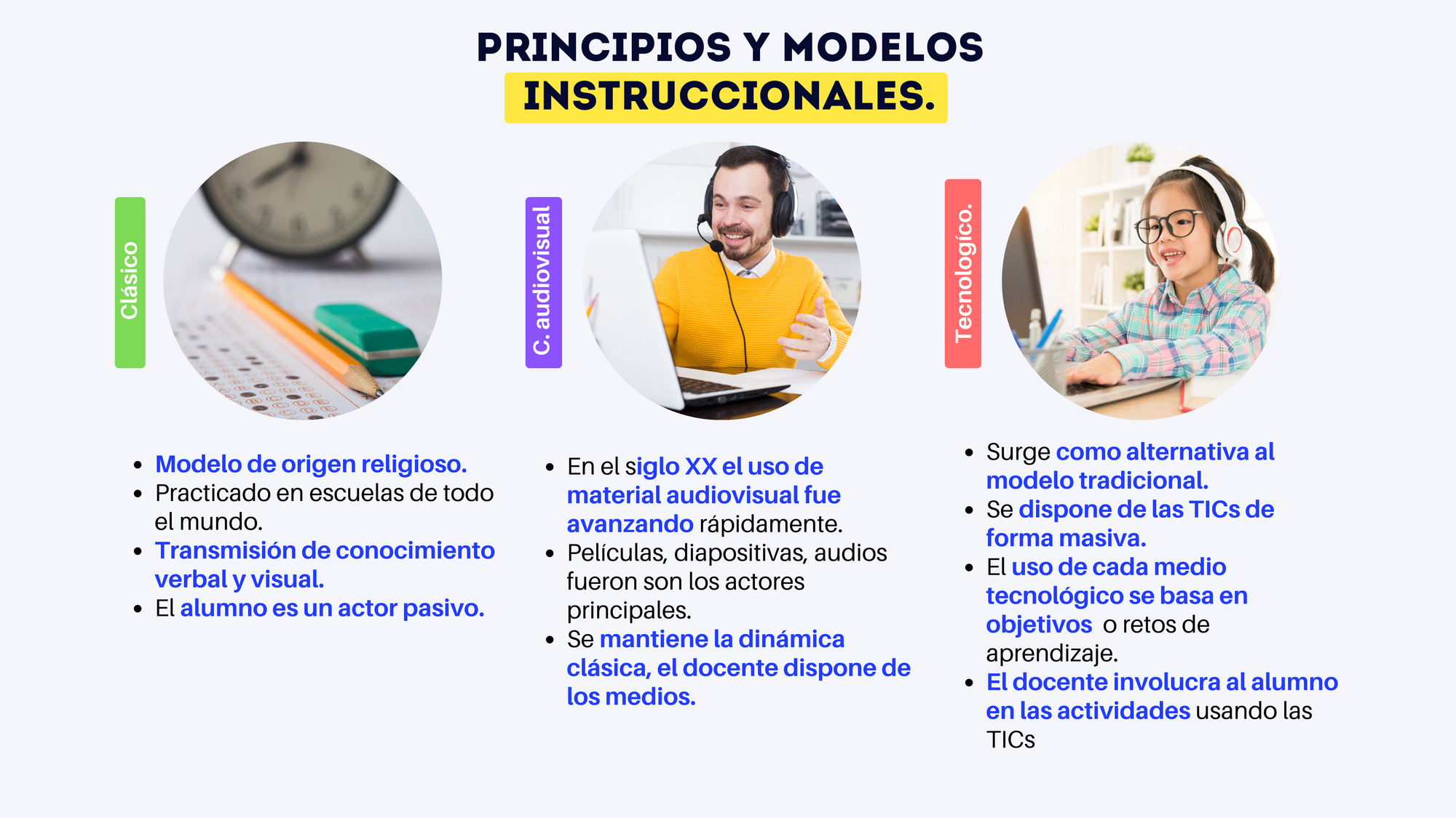 Principios y modelos instruccionales. | Genially