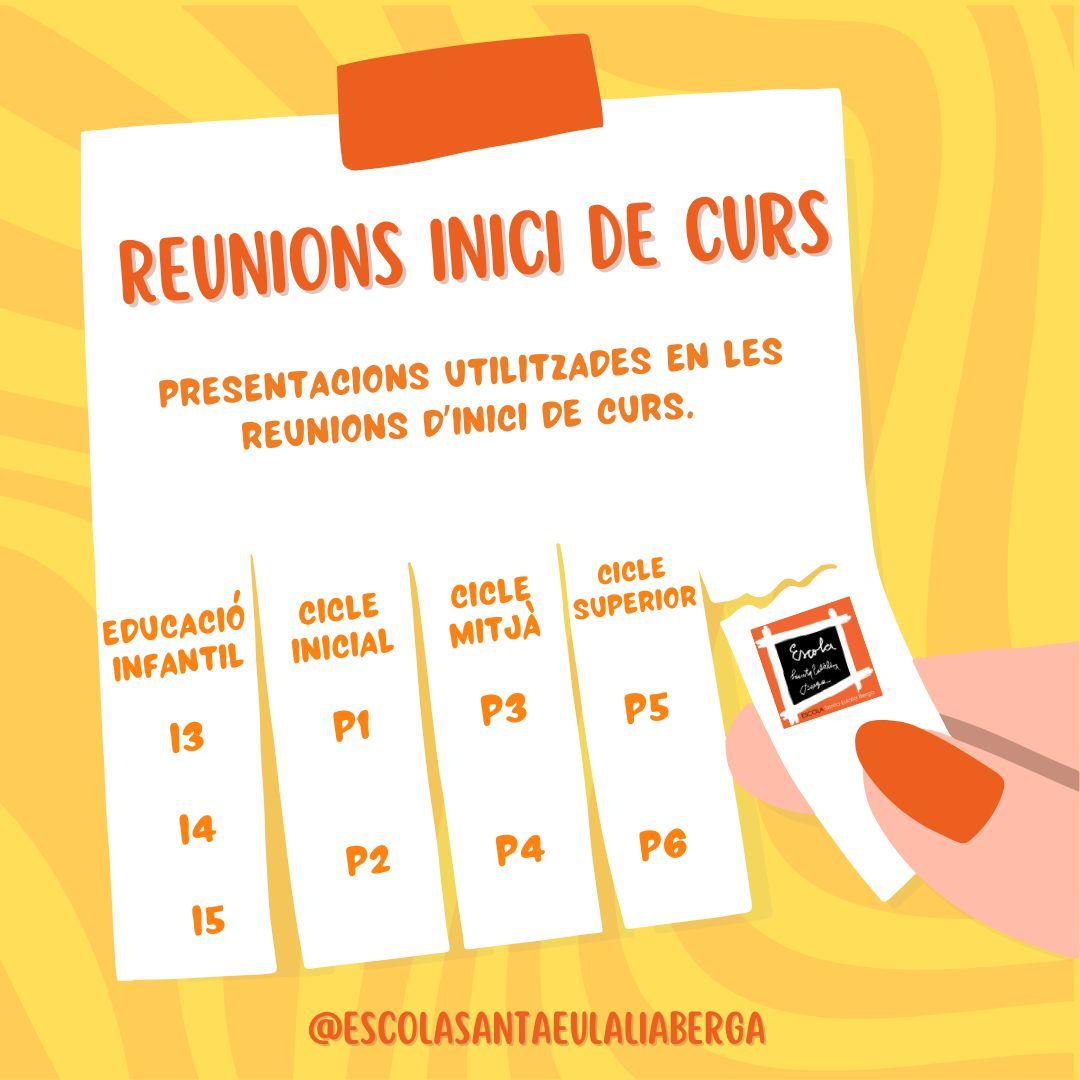 reunions inici curs 24-25