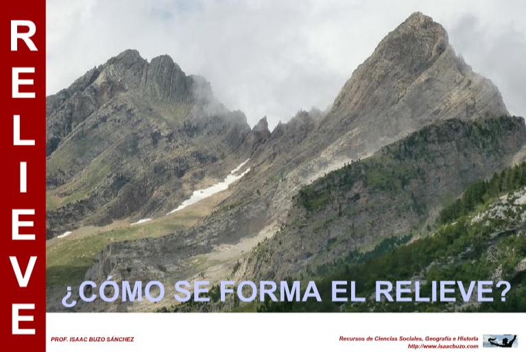 Formación del relieve | Genially