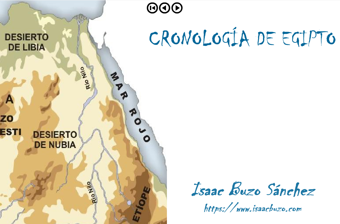 Cronología de Egipto | Genially