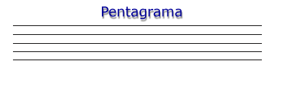 Pentagrama , clave de sol, nota sol | Genially