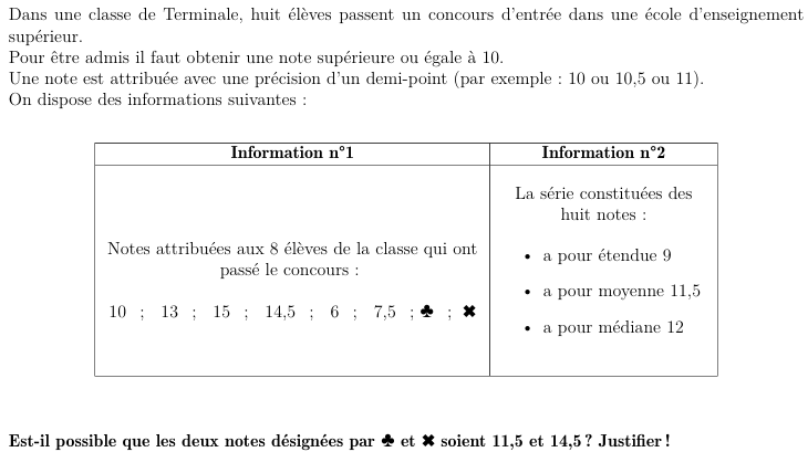 Ds n°2. 3°B. Année 2024-2025 | Genially