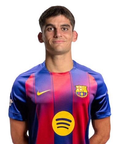 barcelona once | Genially
