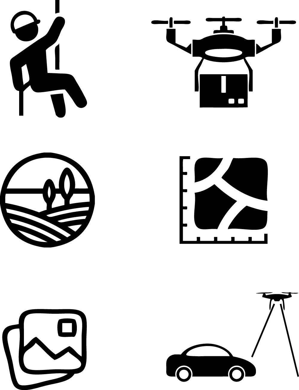 usos de los drones | Genially