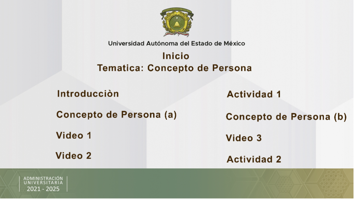 Inicio Concepto de Persona | Genially