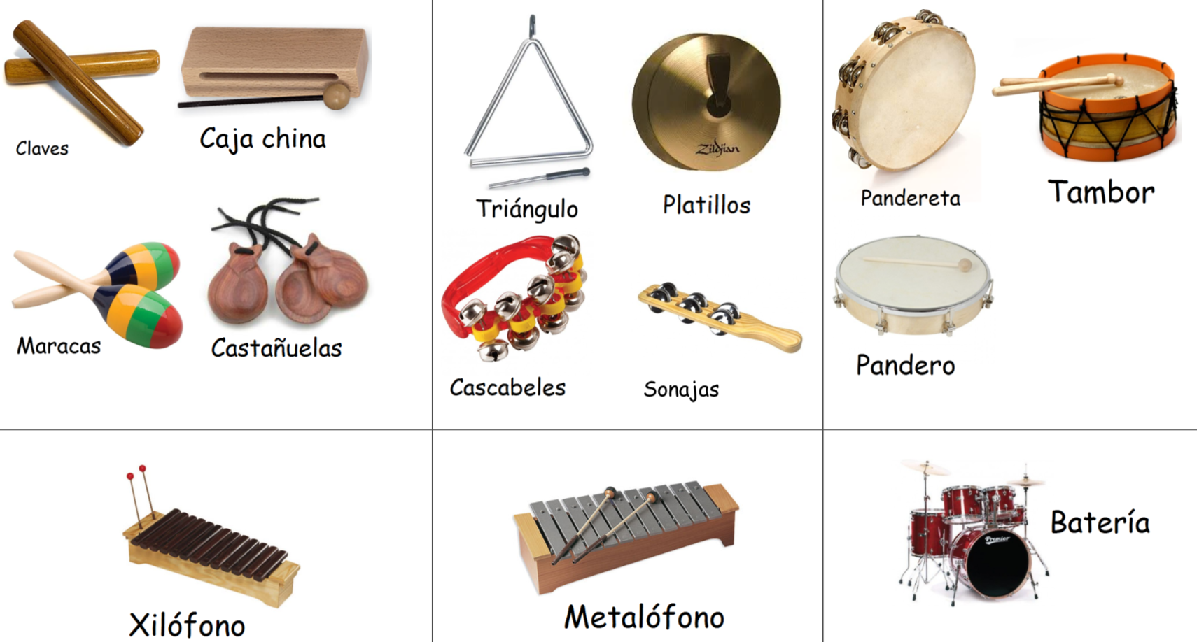 Qué tengo en el coco VCP | Genially