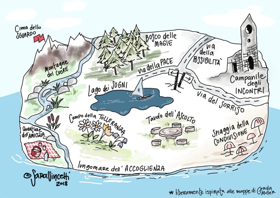 ANNOTAZIONI | Genially