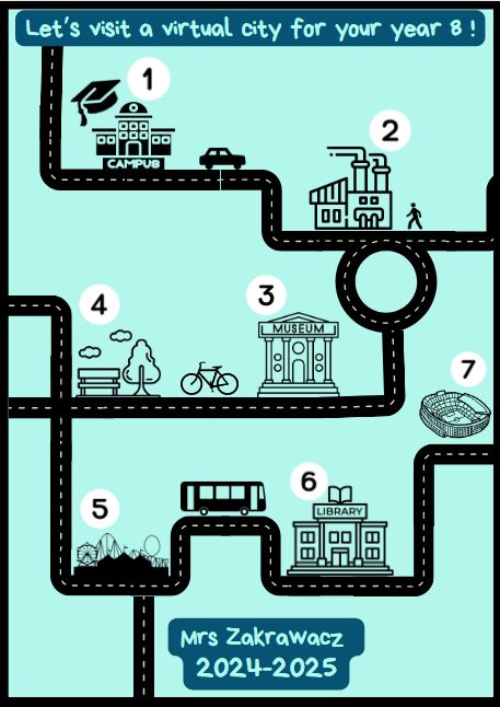 Progression 5è 2024-2025 | Genially