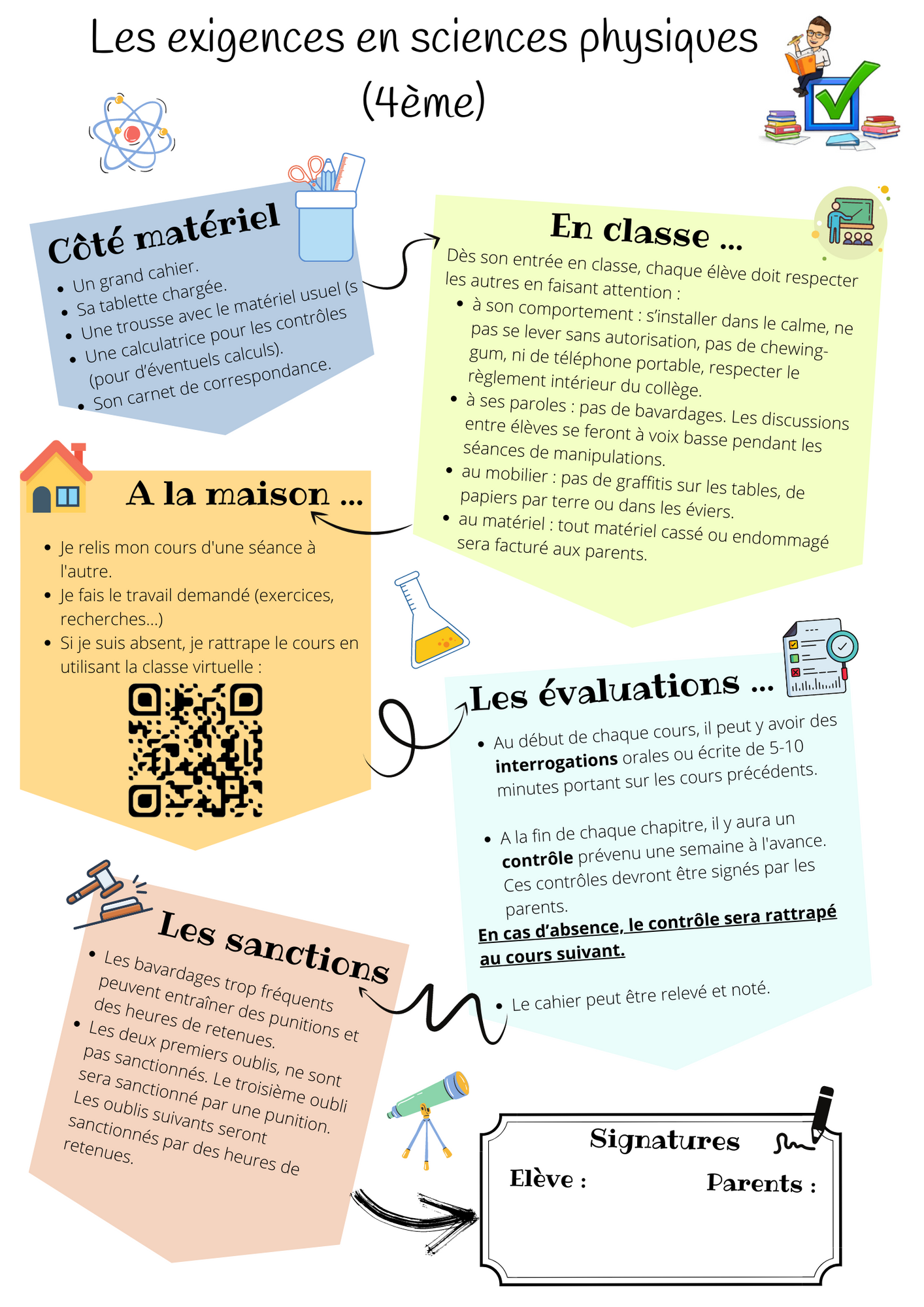 Classe virtuelle 5ème | Genially