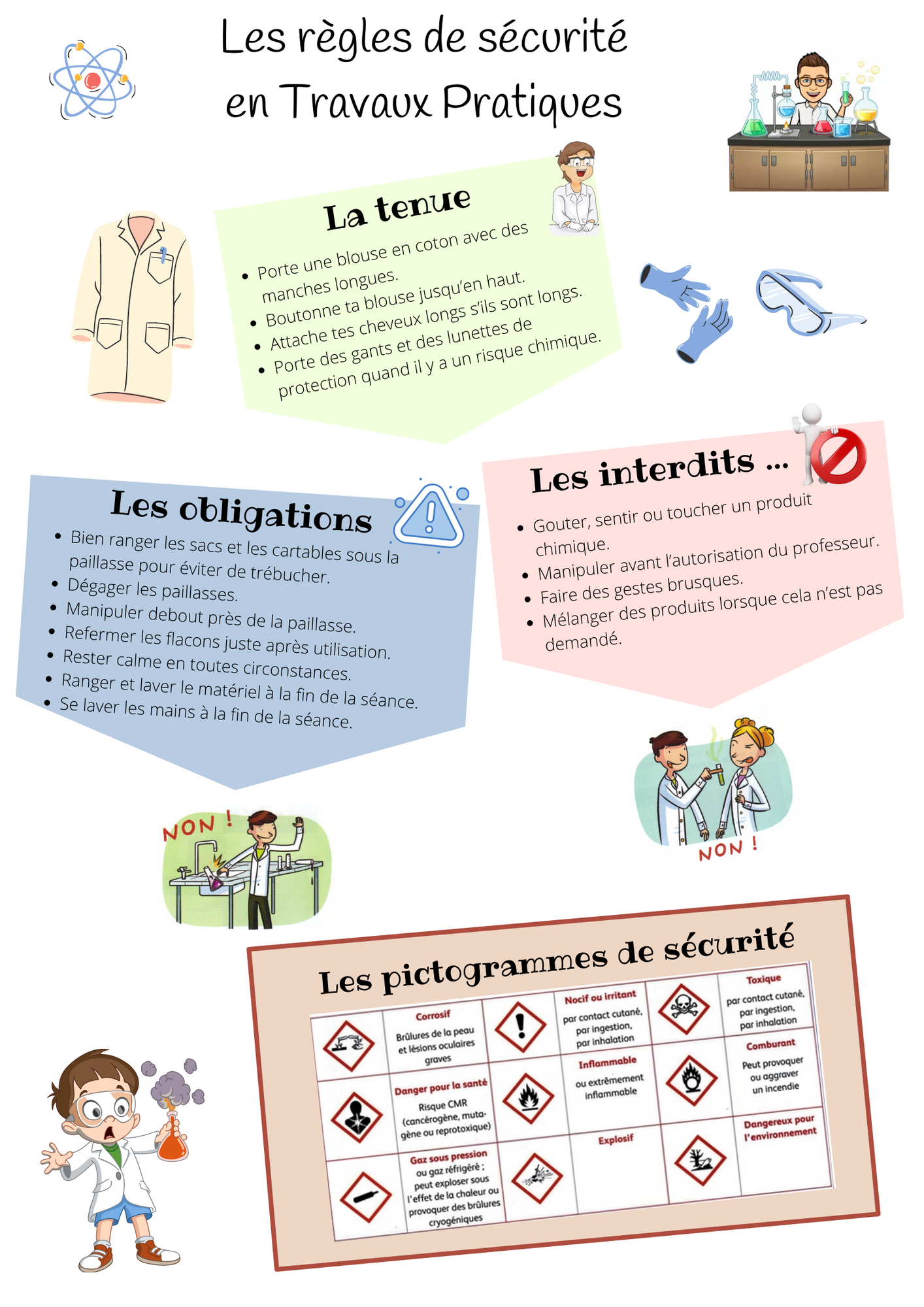 Classe virtuelle 5ème | Genially