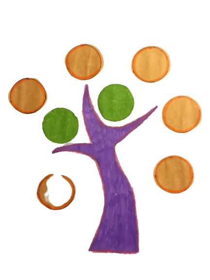 CONGRESO CODAPA | Genially