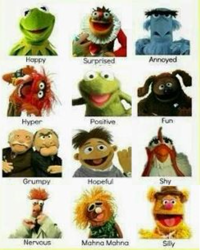 muppets... moodcheck | Genially