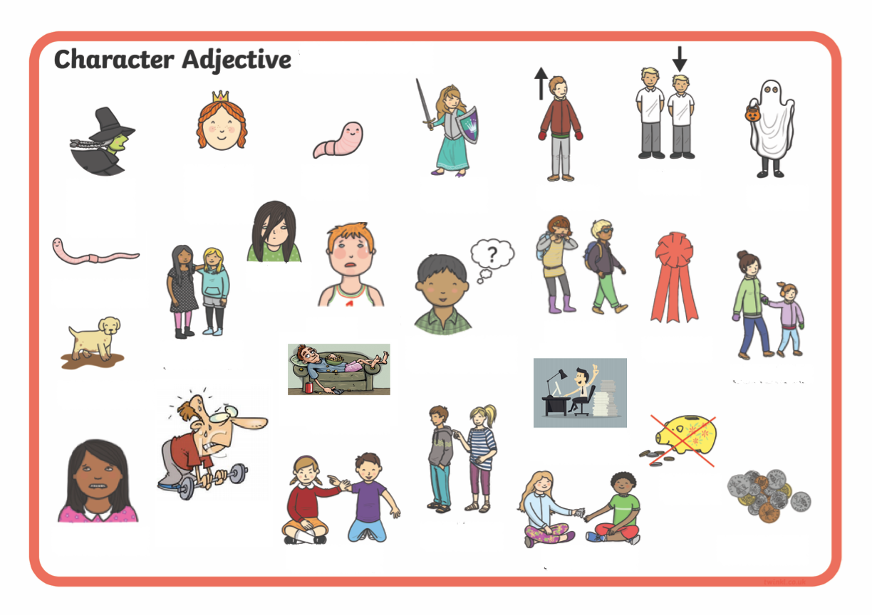 CHARACTER ADJECTIVES | Genially