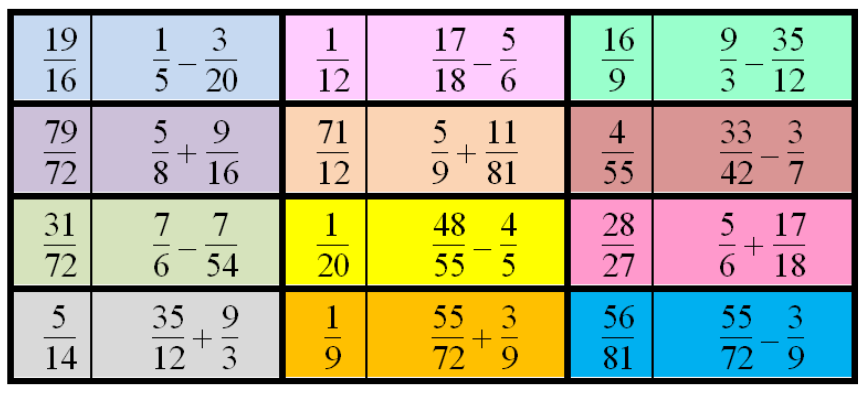 4-Addition fractions domino | Genially