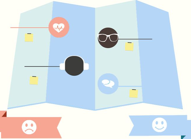 EQUIPO 5 - PROYECTO GRUPAL E INDIVIDUAL | Genially