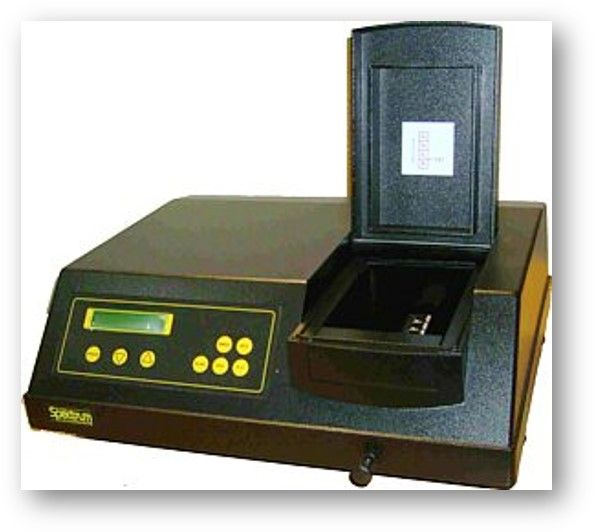 Espectrofotometría Uv-Visible | Genially