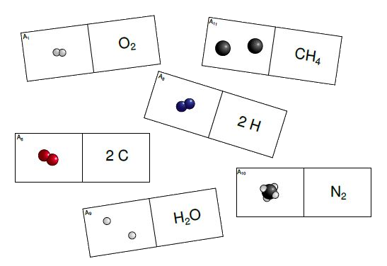 Domino des molécules | Genially