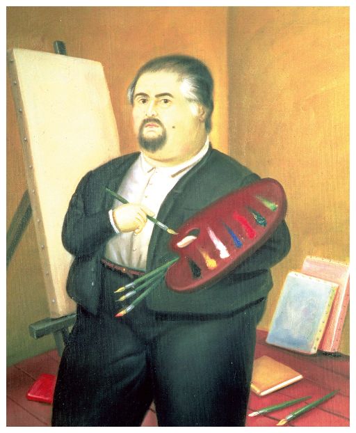 Fernando Botero | Genially