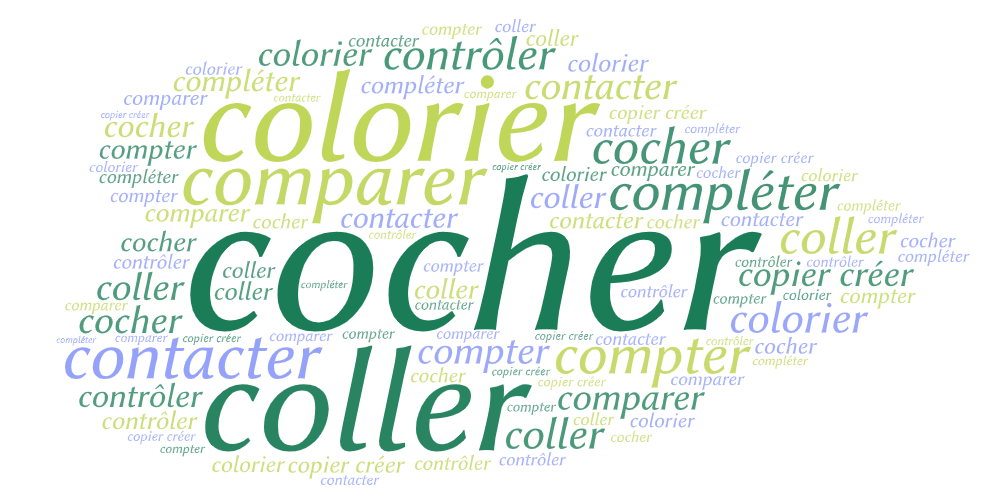 LES VERBES DE CONSIGNES | Genially