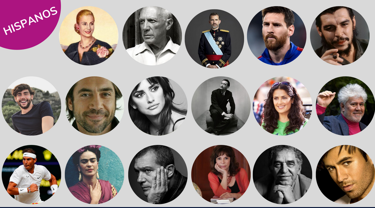 Famosos Hispanos | Genially