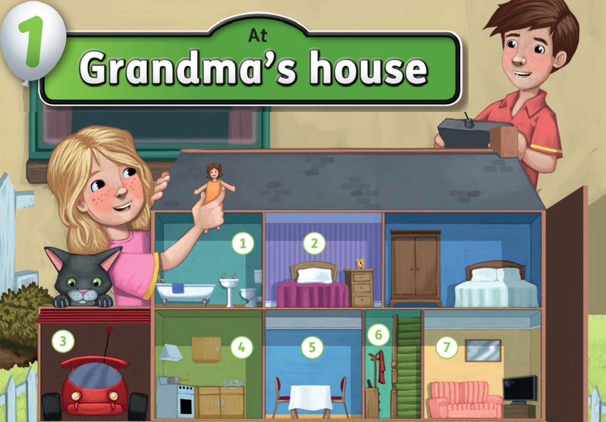 Rooftops 2 - UNIT 1 - VOCABULARY POSTER | Genially