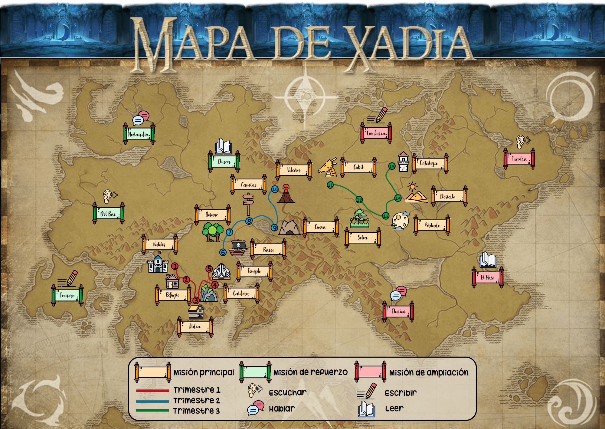 Mapa de Xadia | Genially