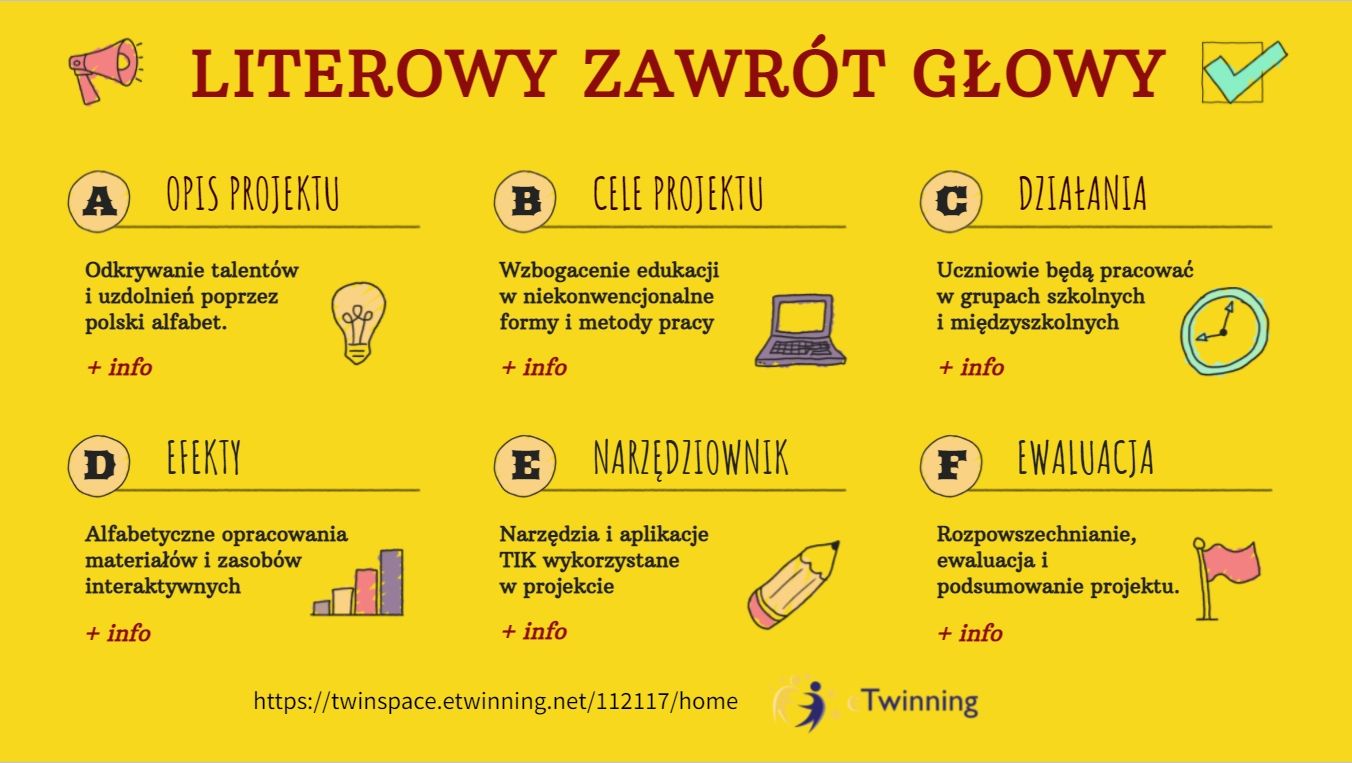 Prezentacje Genially | Genially