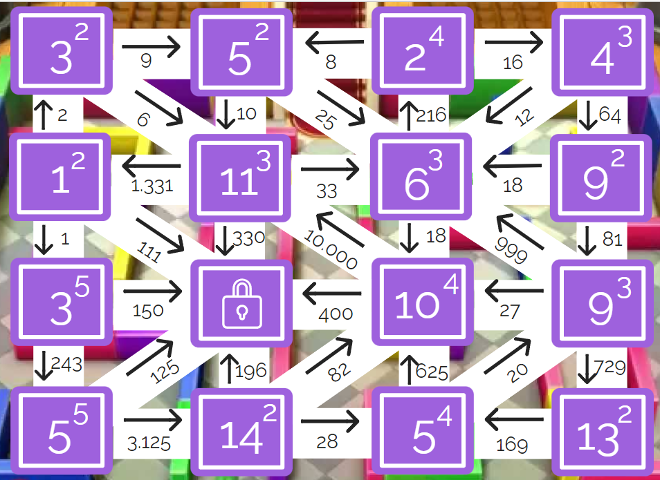 Matemómetro Laberinto Potencias | Genially