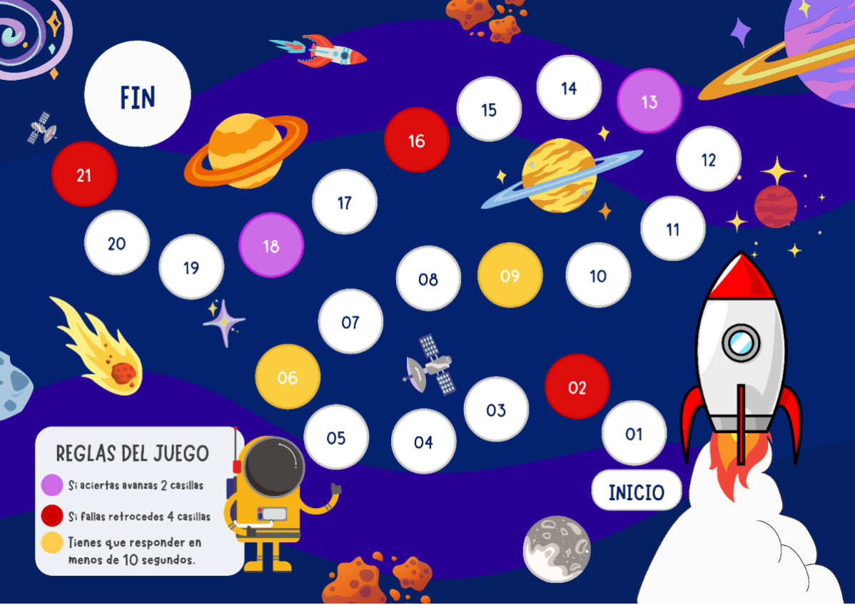 JUEGO OCA UNIVERSO | Genially