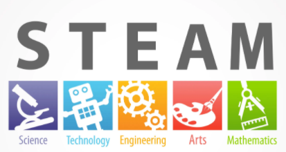 STEAM MODELOS DE IMPLEMENTACIÓN | Genially