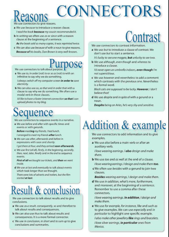 DISCOURSE MARKERS (RESULT, REASON, PURPOSE, CONSTRAST) | Genially
