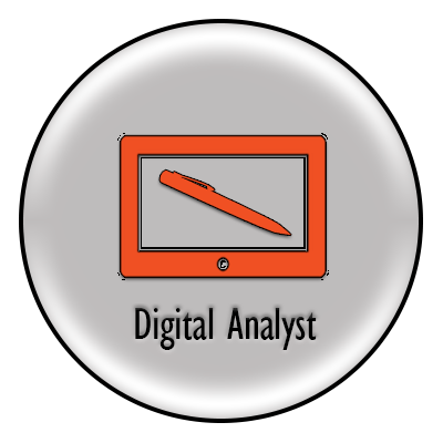 Empowered Educator Program Courses | Genially