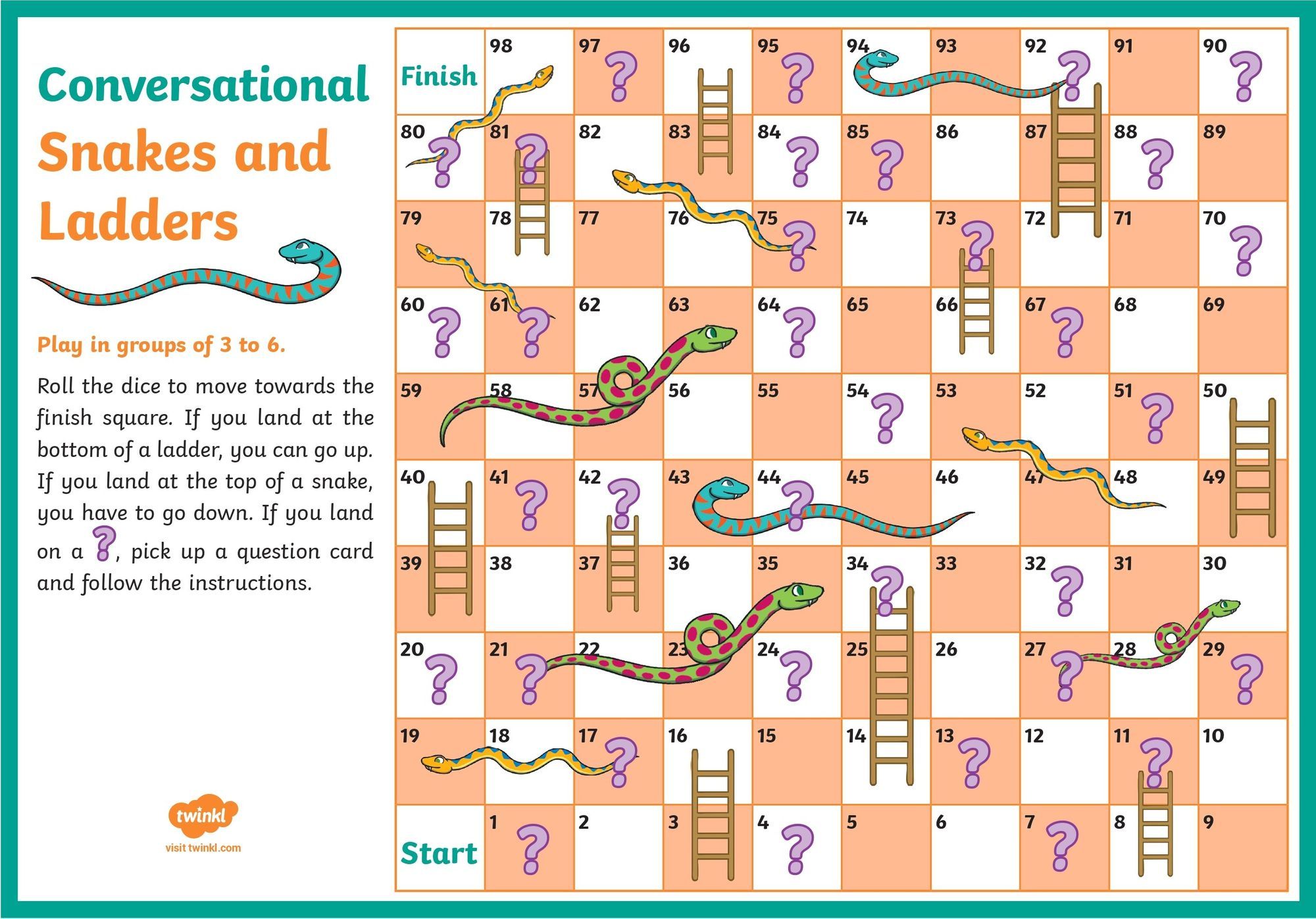 Conversational Snakes and Ladders | Genially