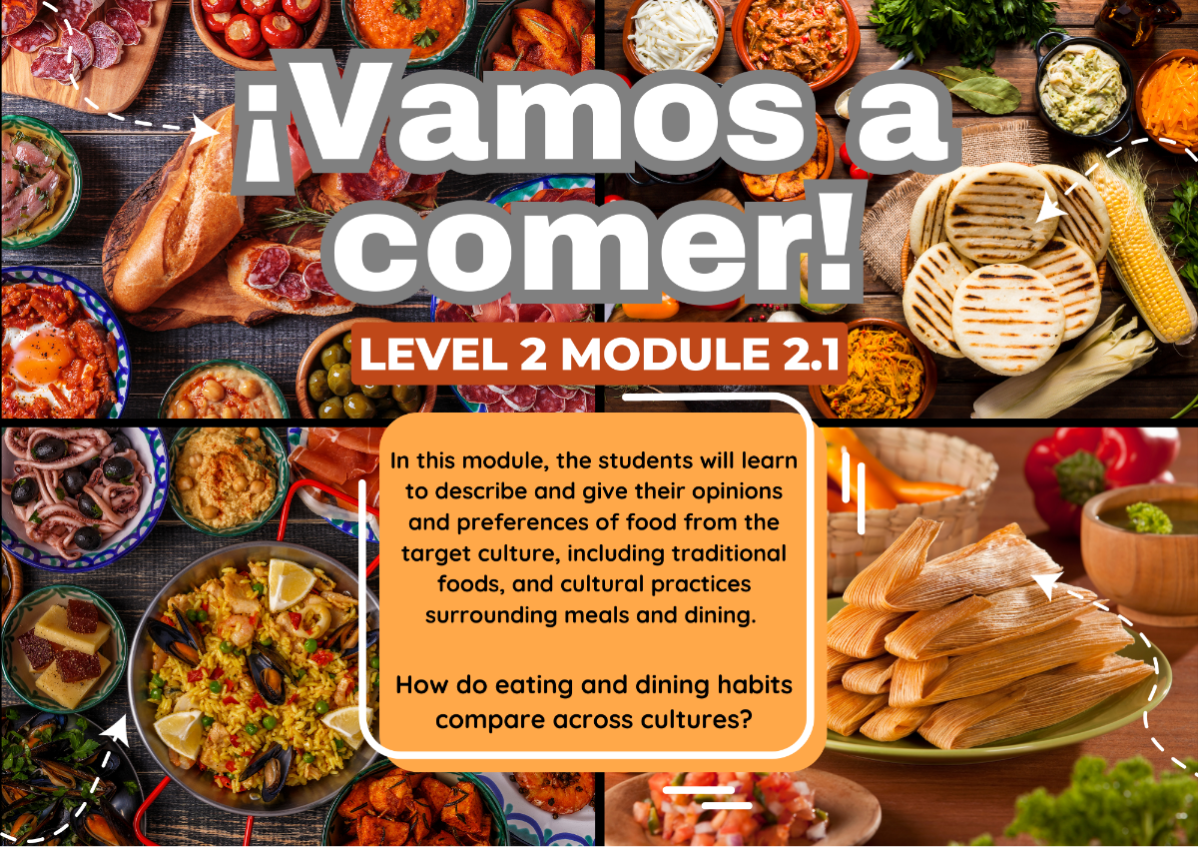 L2M2.1 Vocab Genially - SP | Genially