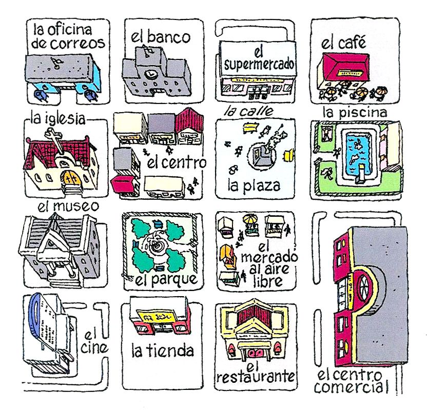 La ciudad. Dar indicaciones. | Genially