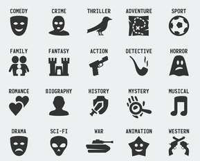 Movie genres - Mrs Moisset | Genially