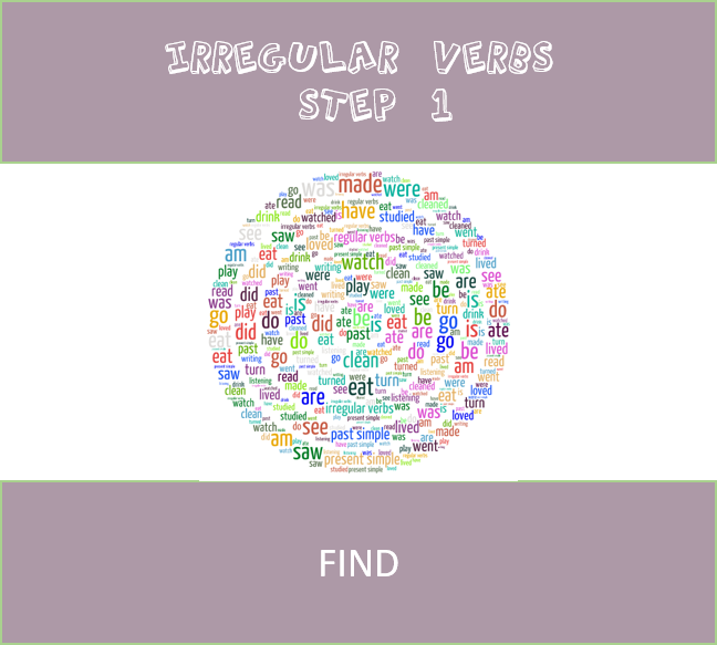 Irregular Verbs - tirage aléatoire | Genially