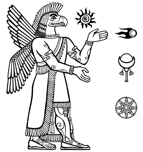 Mapa conceptual: Los Sumerios | Genially