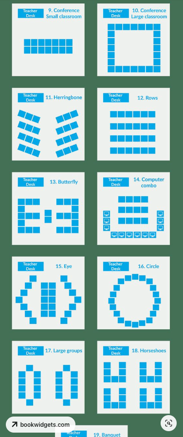 MOODBOARD SEATING CHART | Genially
