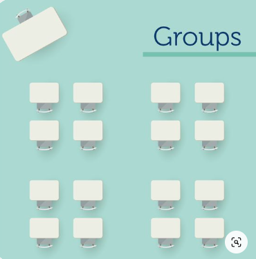 MOODBOARD SEATING CHART | Genially