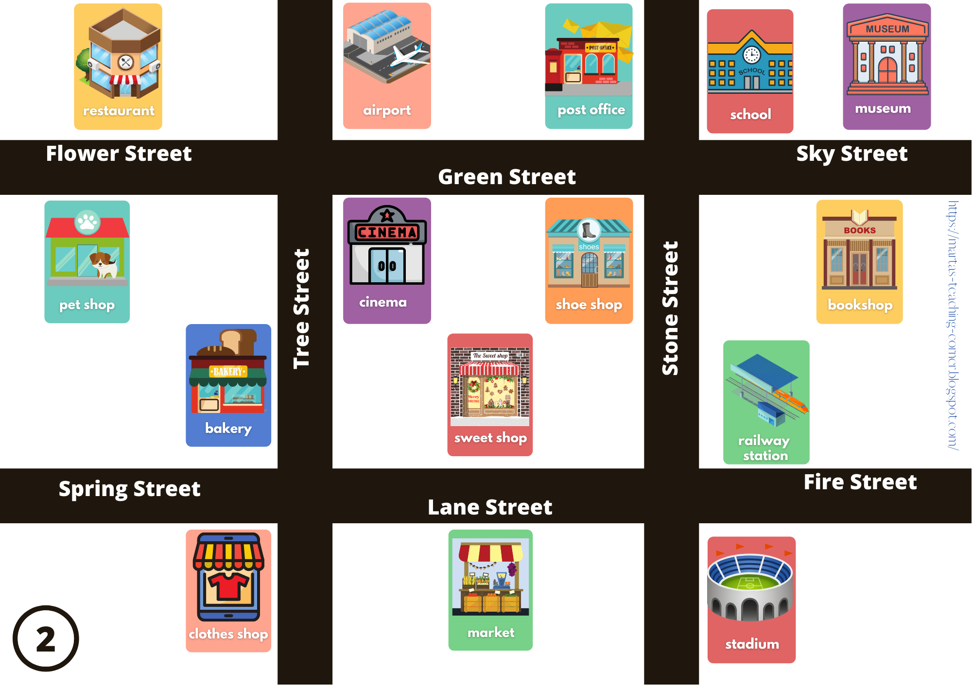 flyers 5.10 city map | Genially