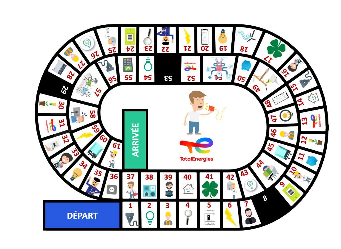 JEU ESCDA 2022 | Genially