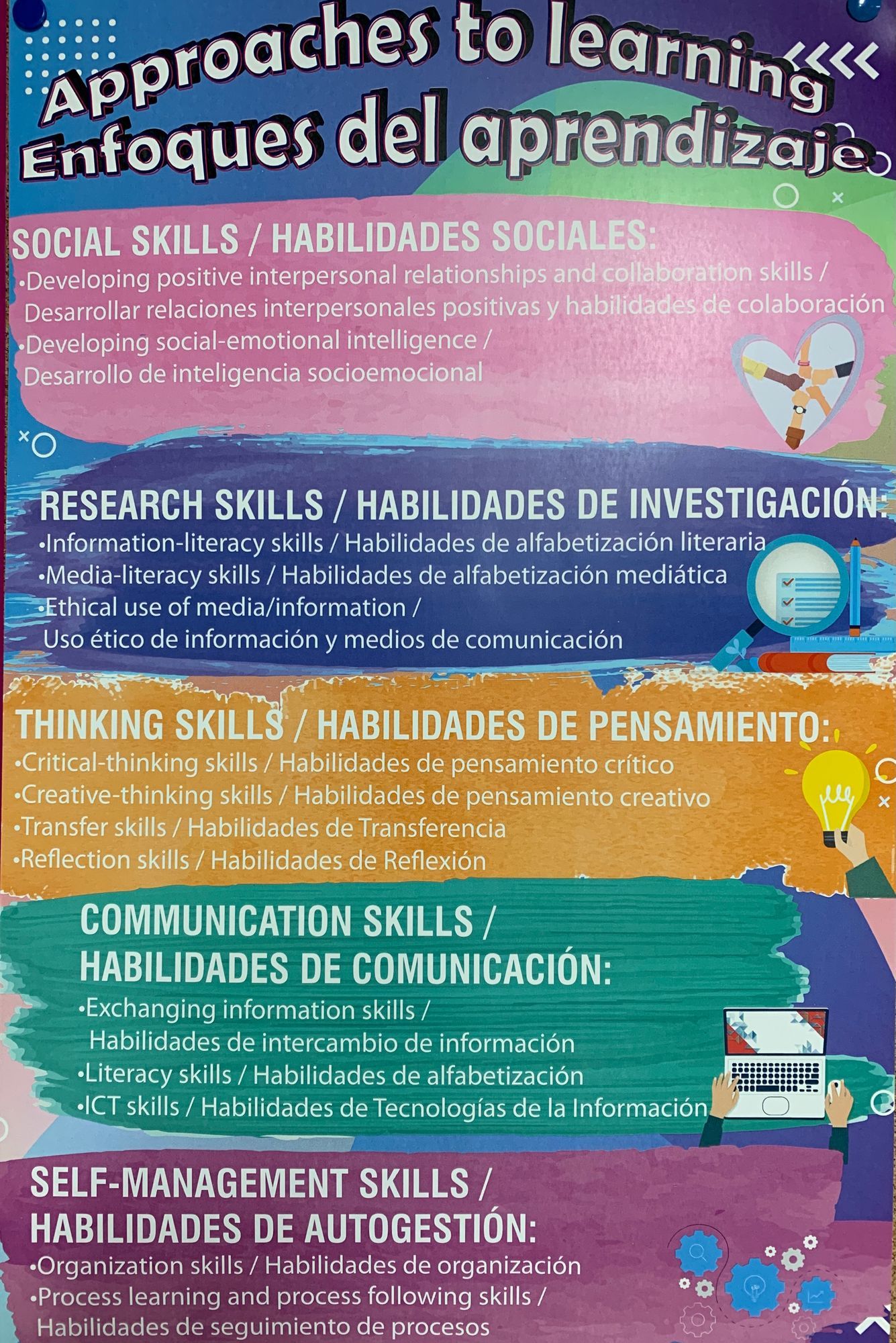 Virtual Classroom Ms. Cristy | Genially