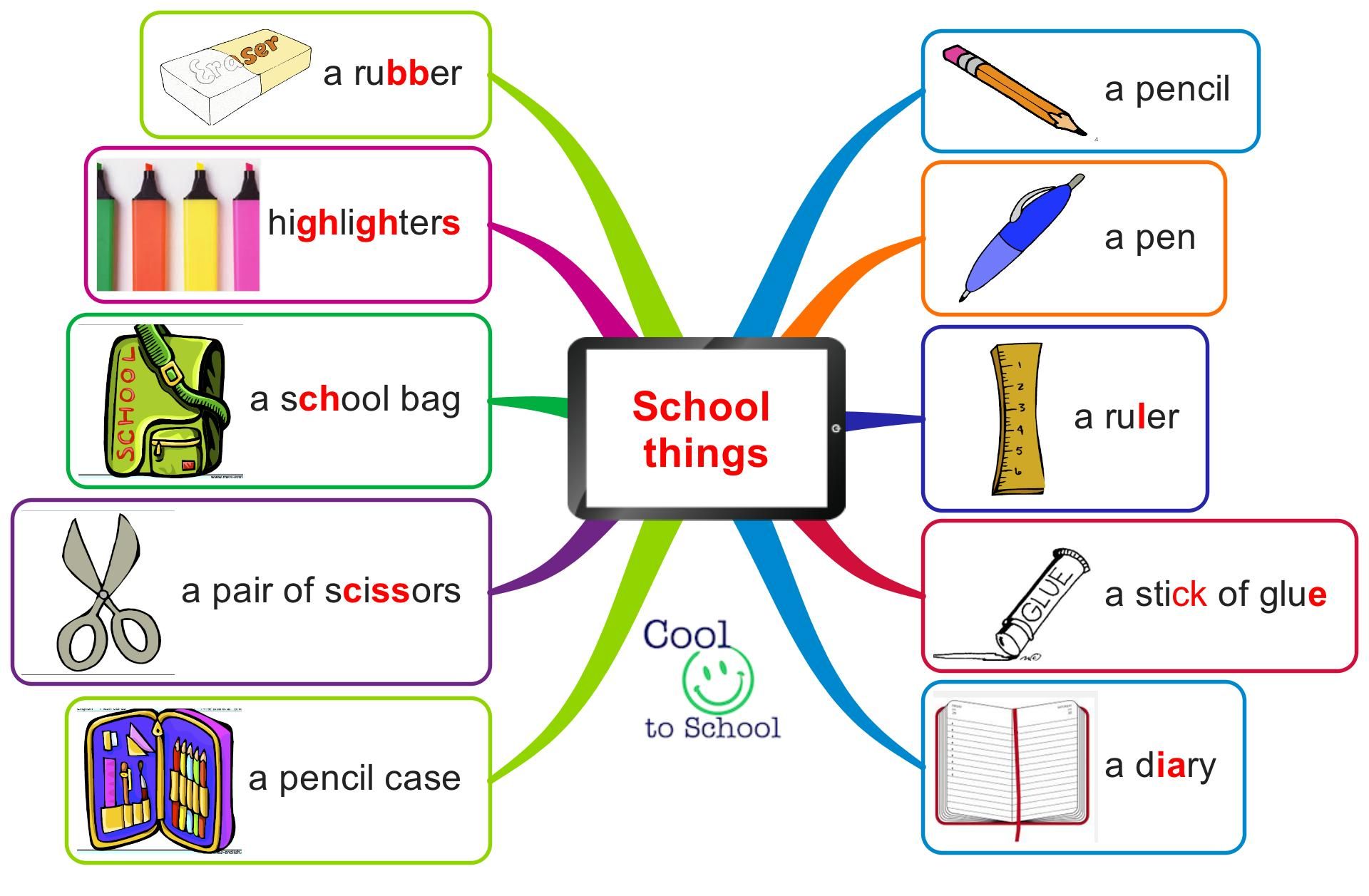 Good morning class ! | Genially