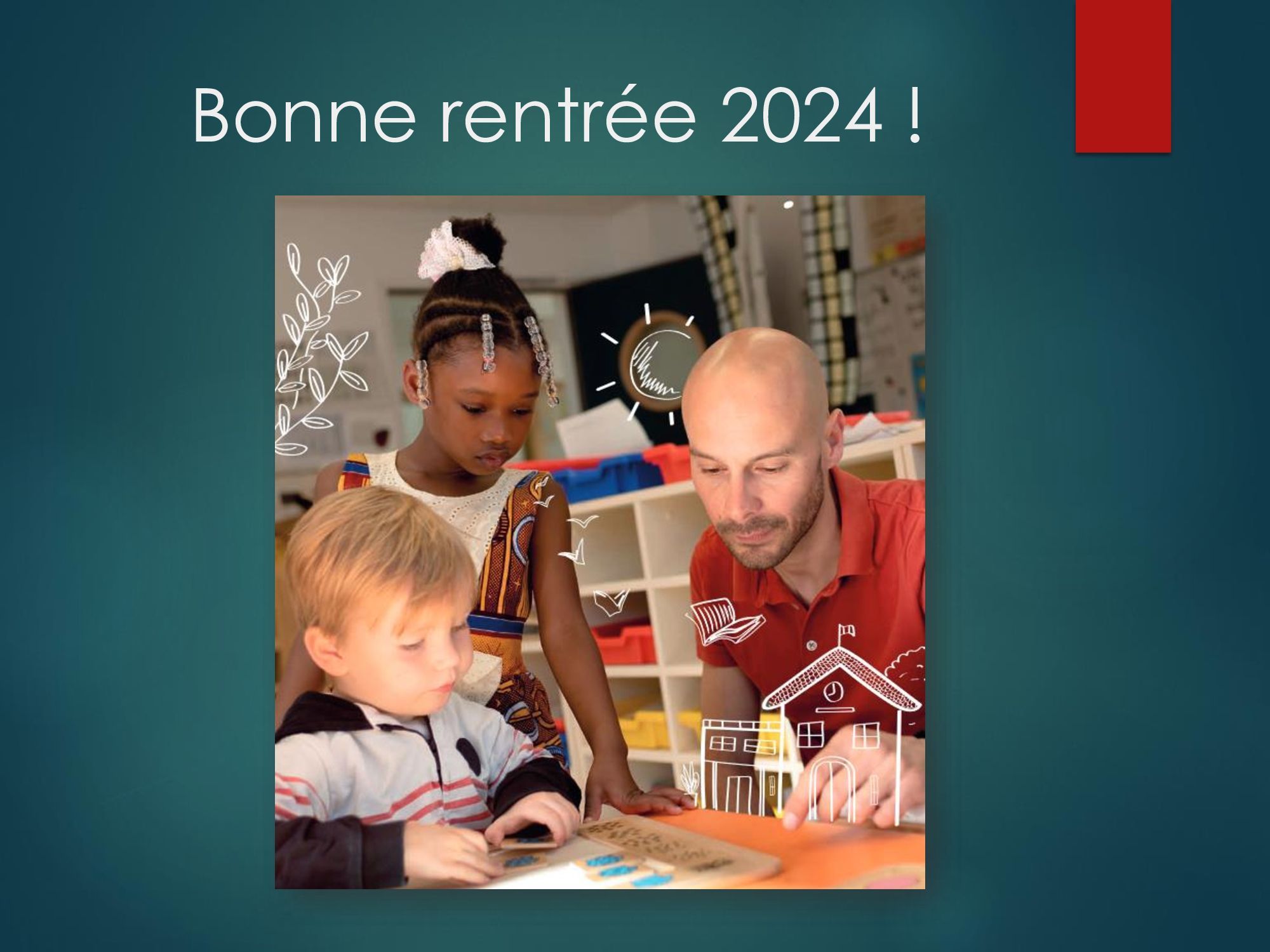 Diapo présentation RENTREE SCOLAIRE 2024 parents de sixième.pdf | Genially