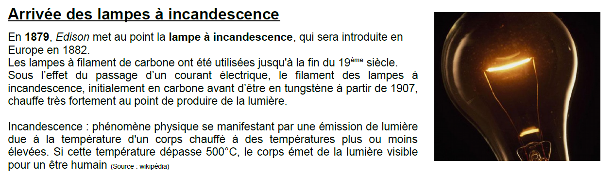 4-Eléa-Eclairage au fil des époques. | Genially