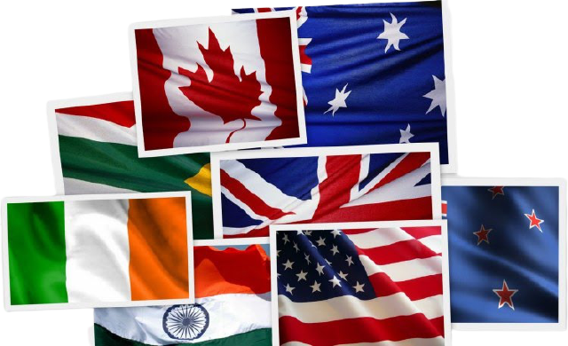 English-speaking countries | Genially