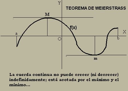 AF4_CTRL ÓPTIMO_1994030 | Genially